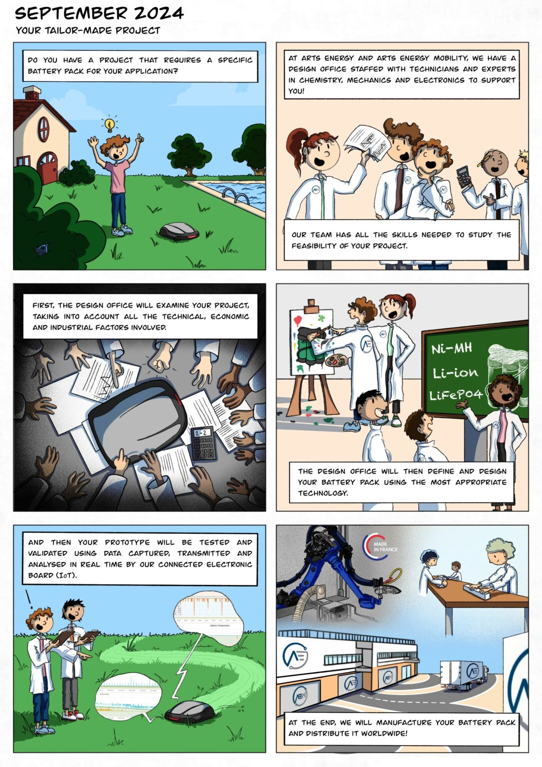 Newsletter September 2024 - ARTS Energy