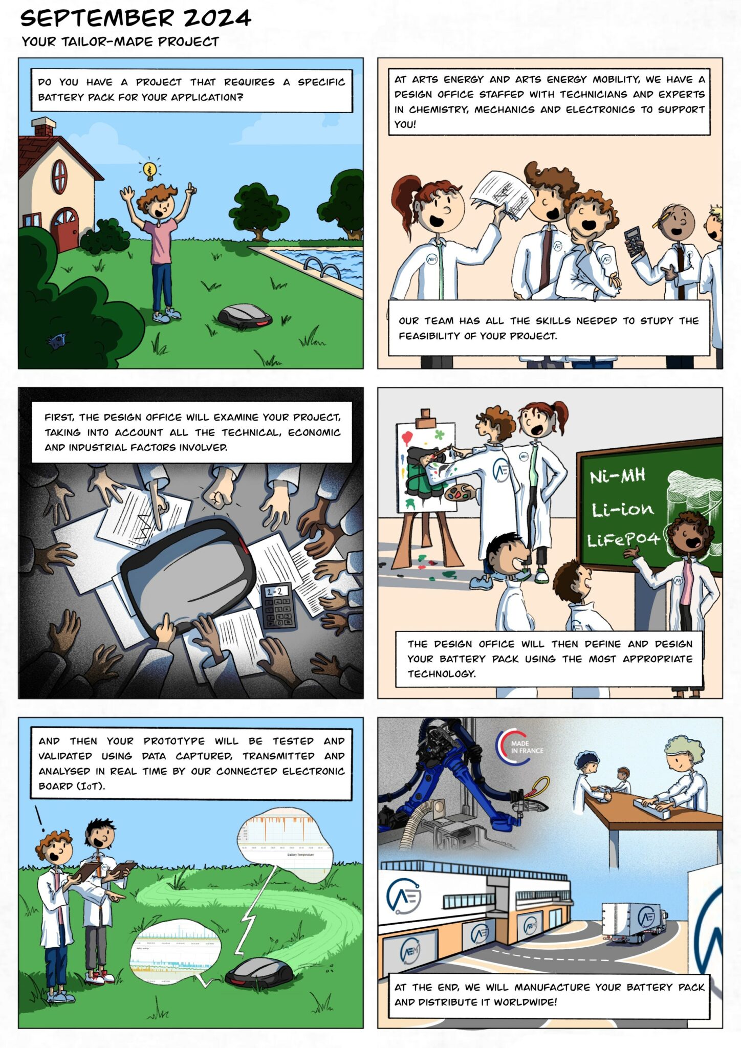 Newsletter September 2024 - ARTS Energy